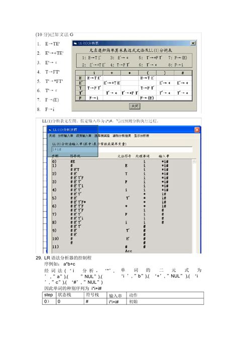 完整版编译原理名词解释docx