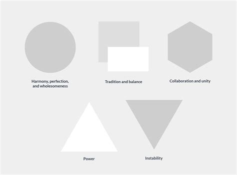 What Are Geometric Patterns Geometric Designs And How To Incorporate