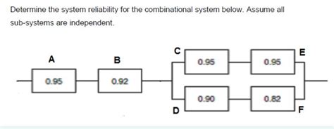 Solved Determine The System Reliability For The Chegg