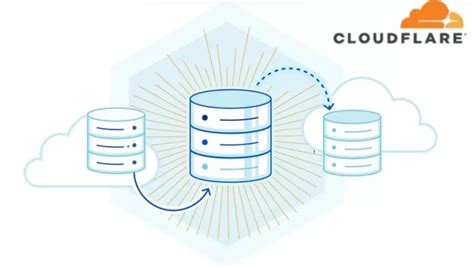 隆重推出 Cloudflare 关系数据库连接器 诚邀您体验 知乎