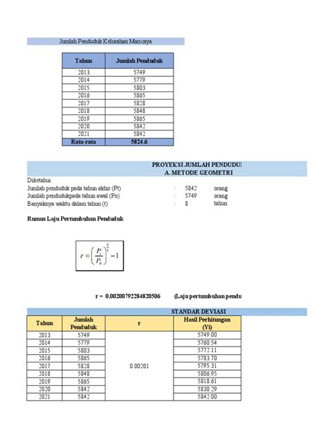 Excel Progres Salsabila Karina Pdf