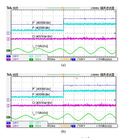 Figure 2 From A Simple Model Predictive Power Control For Three Phase