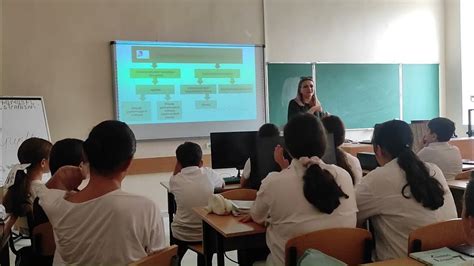 Հայոց լեզու 7 րդ դասարան Youtube