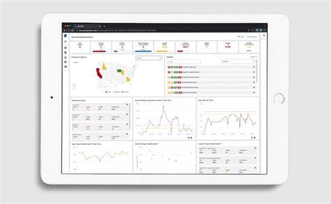Smartpm Technologies Adds New Executive Dashboard To Industry Leading