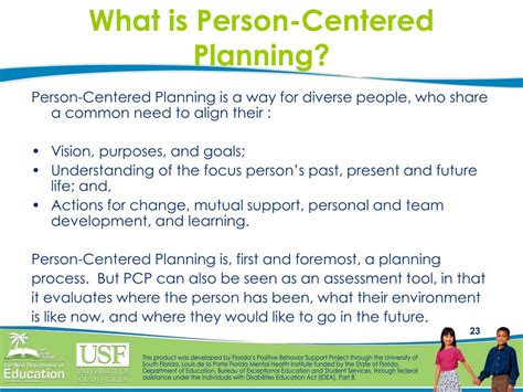 Ppt Individual Pbs Module 1 Collaborative Teaming And Person