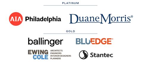 Community Design Collaborative Leverage