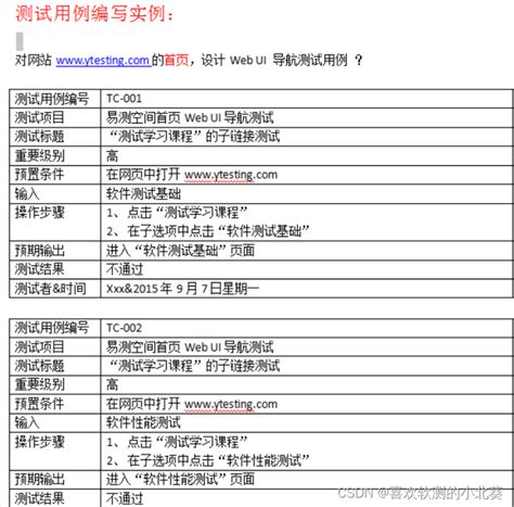 软件测试：测试用例and八大要素and模板 测试用例编写模板 csdn博客