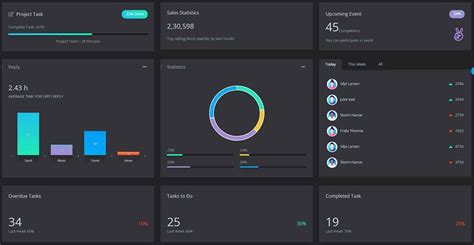 django datta pro ⚡️updated with ci cd theme able ui
