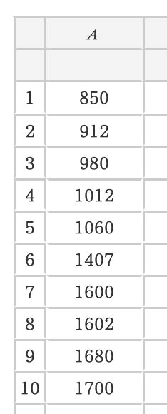 Casio Classpad Guidance Calculate The Standard Deviation For A Data Set Open Up Hs Math