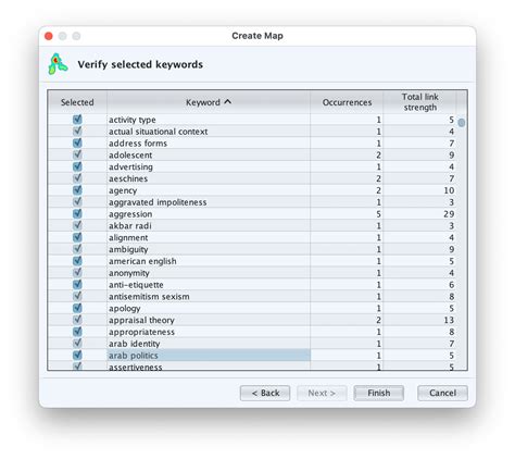 Penggunaan Vba Excel Untuk Merger Keyword Di Vosviewer