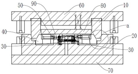 冲压模具及其使用方法与流程