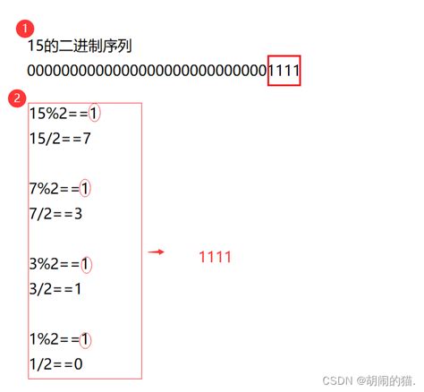 C语言 写一个函数统计二进制中1的个数编写一个函数计算一个整数的二进制位模式中1的个数 Csdn博客