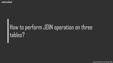 Sql Joins With Examples Edureka Pdf Databases Computer Software
