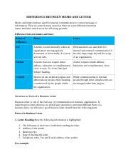 Difference Between Memo And Letter Docx DIFFERENCE BETWEEN MEMO AND LETTER Memo And Letters