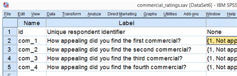 Spss Repeated Measures Anova Simple Tutorial