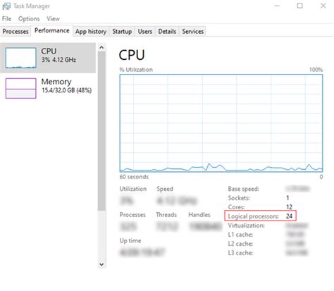 Leadtools Server Licenses And The Number Of Logical Processors Deployment Licensing