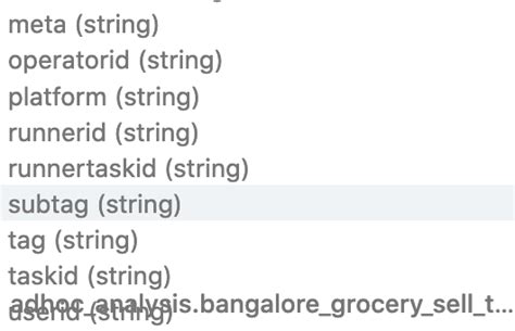 Last Column Of Schema Overlaps With The Next Table Name When Number Of