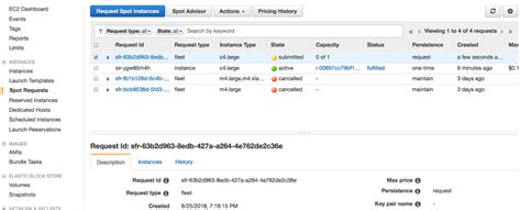 Launching Ec2 Spot Instances Via Spot Fleet Ec2 Spot Workshops