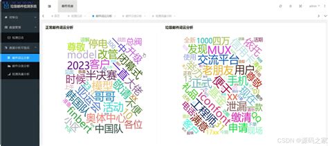 Python垃圾邮件过滤系统 Flask朴素贝叶斯tf Idf Echarts可视化 邮件智能过滤系统 Bayes分类算法（源码文档