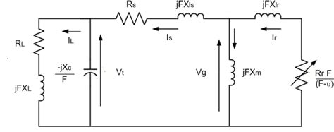 Equivalent Circuit Of Self Excited Induction Generator Download Scientific Diagram