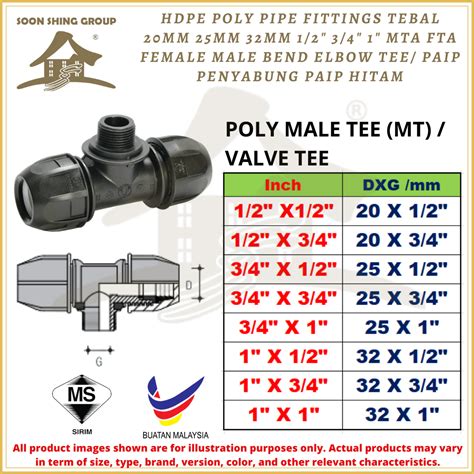 Poly Pipe Fittings Catalog