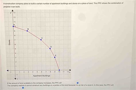 a construction company plans to build a certain number of apartment buildings and stores o [algebra]