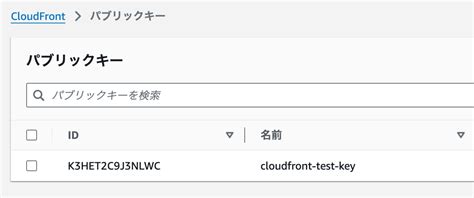 Cloudfrontの署名付きurl（signed Url）で、「名前をつけて保存」のファイル名を指定する Developersio