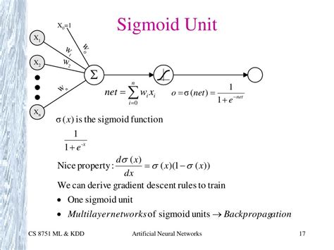 Ppt Artificial Neural Networks Powerpoint Presentation Free Download