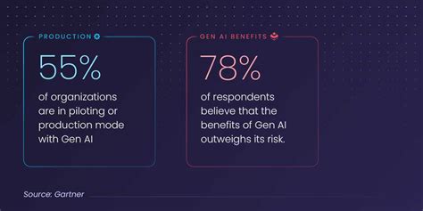 Ai Orchestration Meetup [april 2024] Recap Orkes Platform Microservices And Workflow