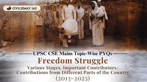 Upsc Mains Topic Wise Pyqs Archives Civilsdaily