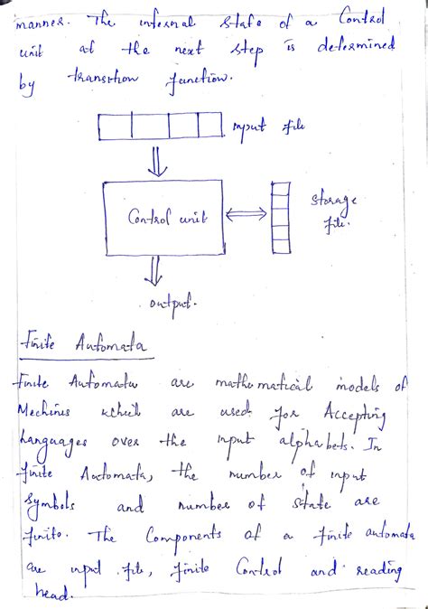 Solution Finiteautomatatoctransition Diagramtransition Table