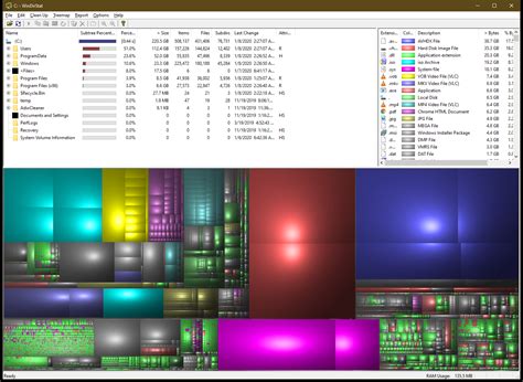 Best Disk Space Visual Analyzers For Windows And Mac