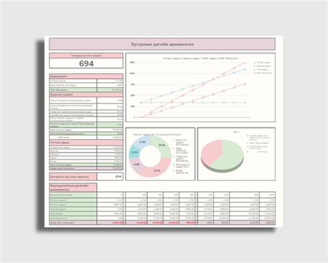 Хугарлын цэгийн шинжилгээ Mongolbee
