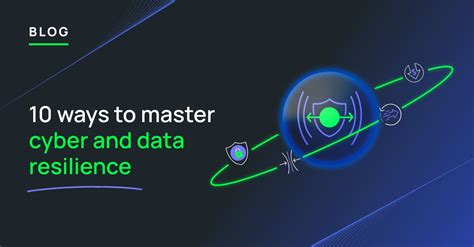 David Litzau On Linkedin The Cost Of Unplanned Downtime Is Staggering Thats Why Cyber Resilience…