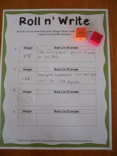 SOL Integers Absolute Value