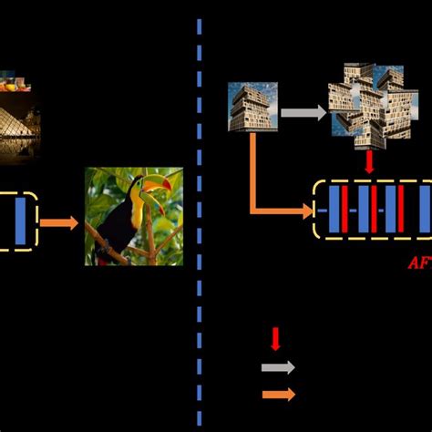 The Niqe And Brisque Scores Of Three Real Images Super Resolution With Download Scientific