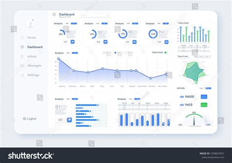 Infographic Dashboard