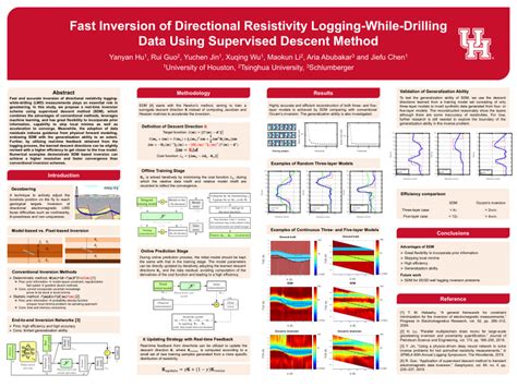 Pdf Fast Inversion Of Directional Resistivity Logging While Drilling