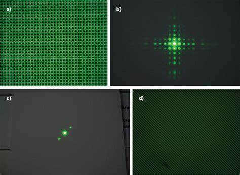 T Edu Fop2m Fourier Optics Educational Kit Metric Fosco Connect
