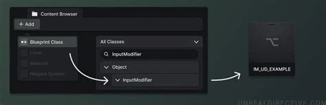 Unreal Directive Enhanced Input What You Need To Know