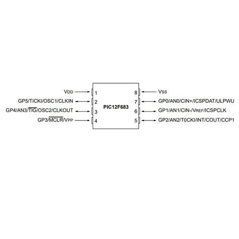 buy pic12f683 e sn smd 8 bit 20mhz microcontroller at an affordable