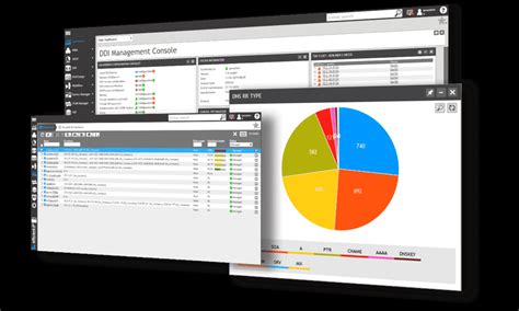 Idroelettrica Improving Network Efficiency And Security With Integrated Ddi And Dns Security