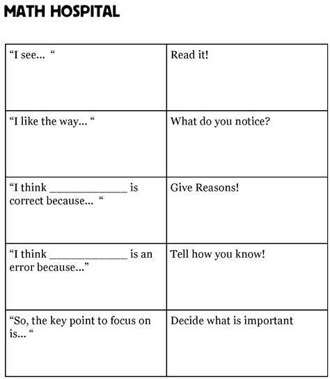 Free Error Analysis Math Worksheet Download Free Error Analysis Math