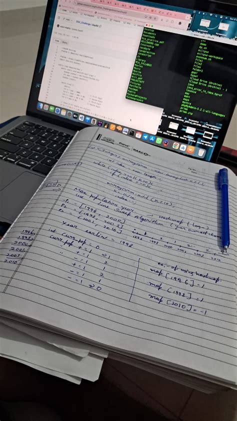 Arjun Budda On Linkedin Day83 Day84 100daysofcodingchallenge Coding Programming Java