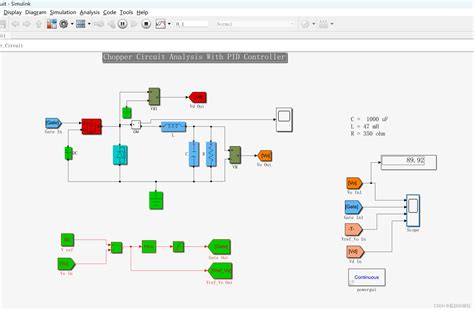 【带pid控制器的斩波电路】pid控制器在斩波电路中的影响分析（simulink仿真实现） Csdn博客