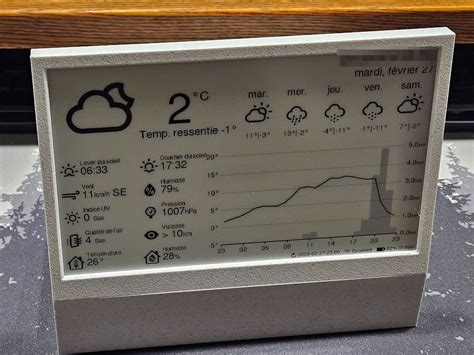 weather station using a esp32 da frallard scarica il modello stl