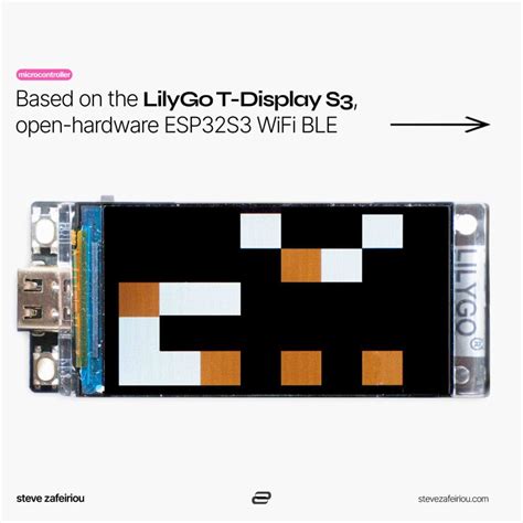 How To Build An Esp32 Climate Dashboard A Complete Guide Steve Zafeiriou