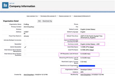 Customization And Configuration In Salesforce Apex Hours