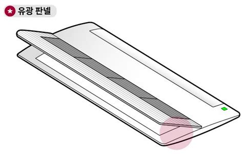 Lg휘센 시스템에어컨 모델명 보는방법 로시
