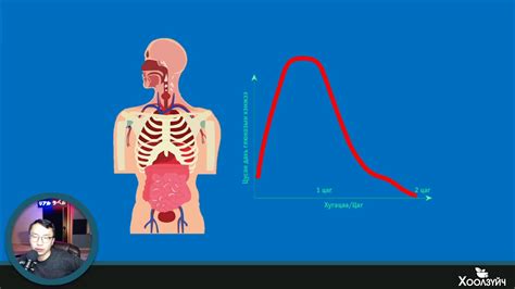 4 Нүүрс ус нэмэлт сахар цэвэршүүлсэн нүүрс усныэрүүл мэндэд үзүүлэх нөлөө Youtube